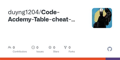Github Duyng1204code Acdemy Table Cheat Sheet