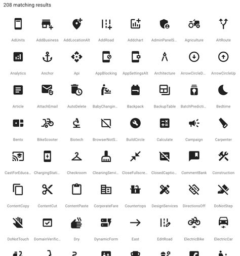 Mui On Twitter The 200 New Icons Https T Co Qxpwtksogd Https T Co 5xazmounof Twitter