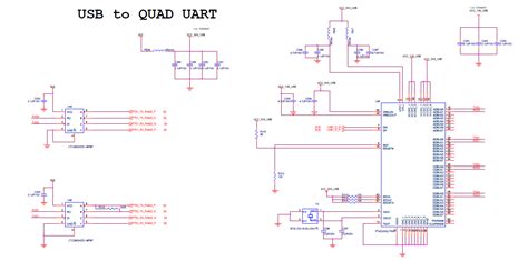 Use Usb0 As Host Usb On Orin Nx Custom Carrier Boardjp 512 Jetson
