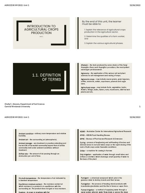 unit introduction pdf agriculture fertilizer