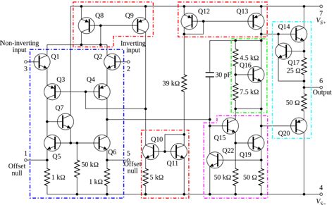 Input And Output Impedance Advanced Teaching Labs