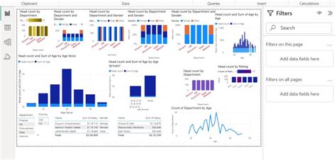 Harika Buragapu On Linkedin Datascience Powerbi Datavisualization Datamagic Analytics