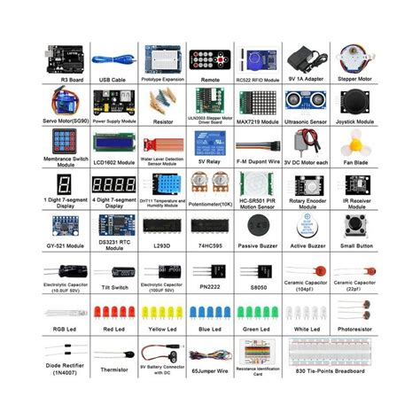 LAFVIN Complete Starter Kit For Arduino For UNO R3 With CD Tutorial