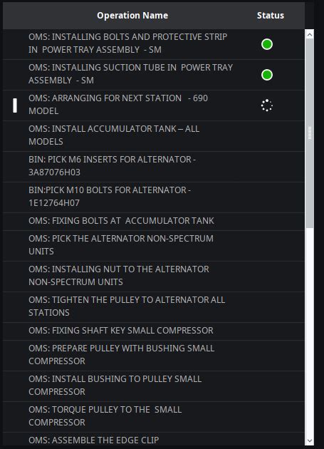 power table data loading at the ui screen ignition inductive