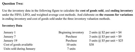 Solved Question Two Use The Inventory Data In The Following Chegg