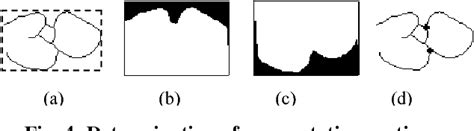 Figure 4 From Segmentation Of Handwritten Numerals By Graph Representation Semantic Scholar