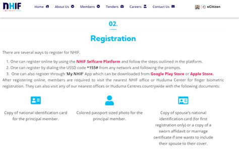 Latest Nhif Application Requirements 2025