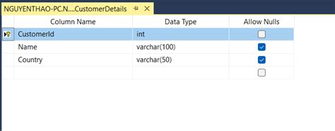Sqlserver Hướng Dẫn đọc Insert Dữ Liệu Danh Sách Xml Trong Store