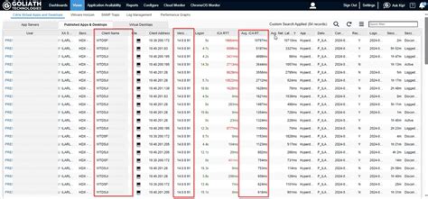 Resolving “citrix Is Slow” Complaints Caused By Endpoint Devices And Thin
