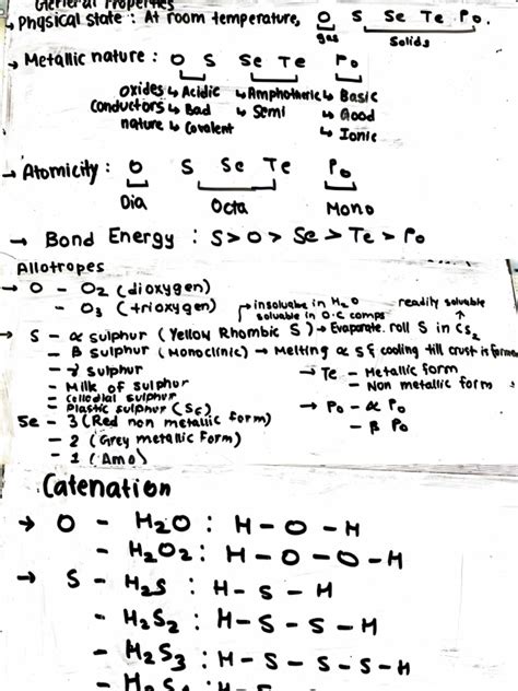 Sixteenth Group Elements Pdf