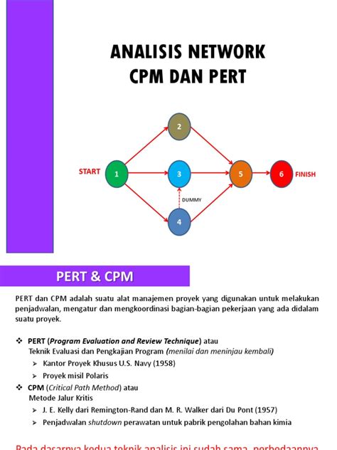 Analisis Network Cpm Dan Pert Pdf