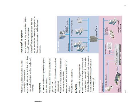 Abb Ac800pec控制器 Ppd113 控制器abbac800plc Csdn博客