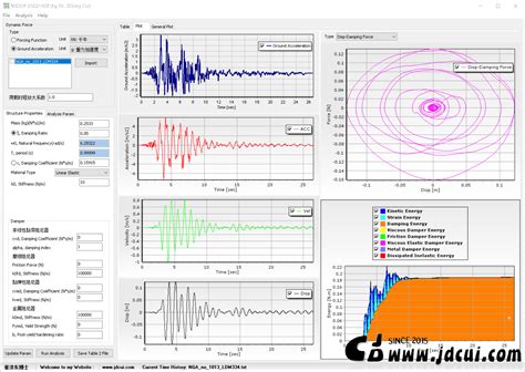 软件 更新 Dynamics Nsdof V2022 A Tool For Nonlinear Dynamic Analysis Of Sdof System Nsdof单自由度