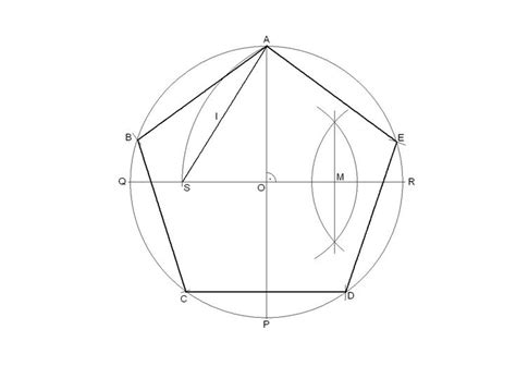 how to draw a regular pentagon inscribed in a circle pentagon