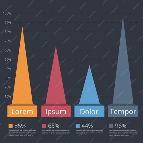 Gráfico De Barras Vector Premium
