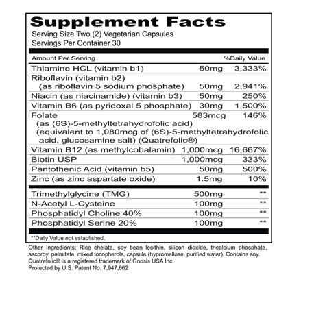 Priority One Folate Methylation Emerson Ecologics