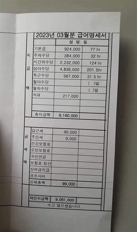 돈 맛을 알아버린 외국인근로자 급여명세서 인스티즈 Instiz 인티포털 카테고리