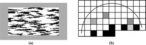 sisim data set example a given scene nodes added to the lattice to