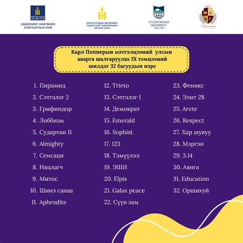 Монголын Хөдөлмөр Нийгмийн Хамгааллын Яам Залуучуудын Хөгжлийн Үндэсний Зөвлөлийн Ажлын алба