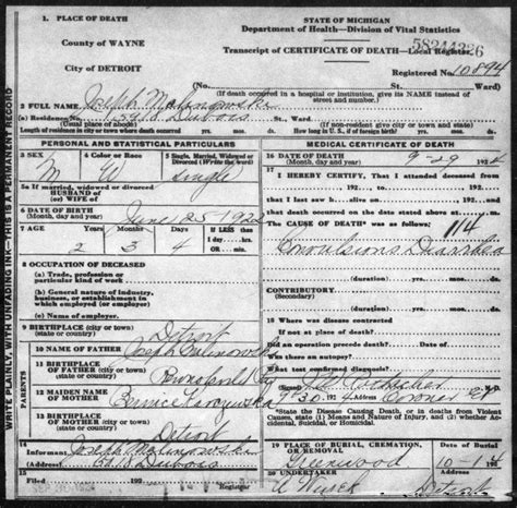 Joseph Malinowski 1922 1924 Find A Grave Memorial