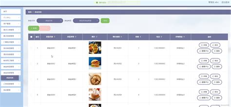 Ssm毕设项目旅游网站设计xz5ai（javavuemybatismavenmysql）ssm旅游网站毕设 Csdn博客