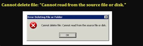 Encountered Error In Deleting File Techyv