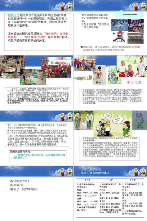 3至6儿童学习与发展指南健康领域理解与实践ppt模板【52页】 格调办公