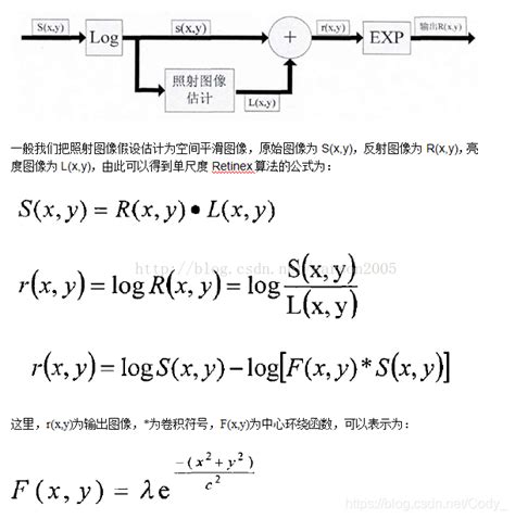 Retinex算法在暗光增强应用以及python实现自适应retinex Csdn博客