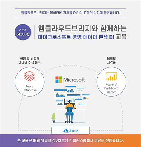 Microsoft 무료 교육 경영 데이터 분석 Bipower Bi Databricks 에 초대합니다