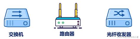 正点原子lwip学习笔记——lwip入门 Csdn博客
