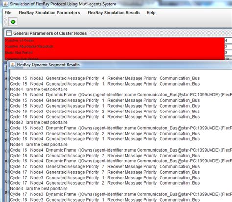 Figure 4 From Design Of The Flexray Protocol And Simulation Of Its Media Access Control Service