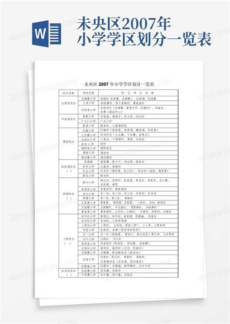 未央区2007年小学学区划分一览表word模板下载编号qjevwopb熊猫办公