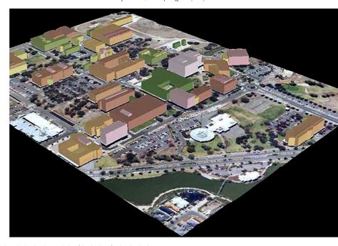Figure 2 From Digital Terrain Modeling Semantic Scholar