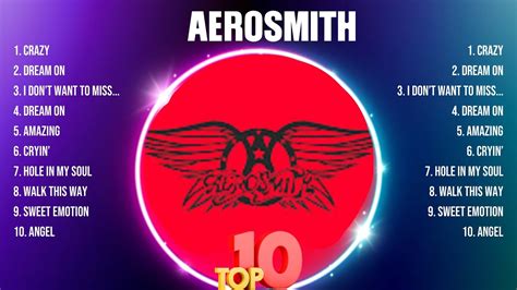 Aerosmith Mix Top Hits Full Album ️ Full Album ️ Best 10 Hits Playlist
