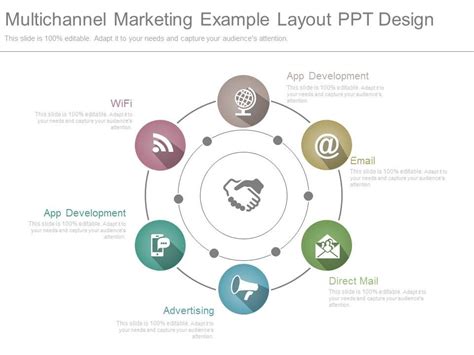 Multichannel Marketing Example Layout Ppt Design