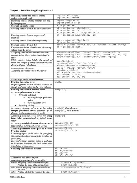 Ch 02 Data Handling Using Pandas Leip102 Edited Smaller 01 Codes Only