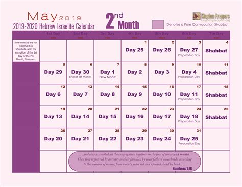 Hebrew Date Calendar Conversion Adel Nataline