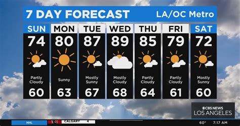 Markina Browns Weather Forecast Oct 16 Cbs Los Angeles
