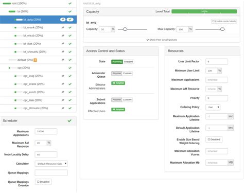 completed containers does not freed yarn resour cloudera