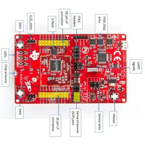Simplelink Wi Fi Cc3200 Launchpad Fab To Lab India