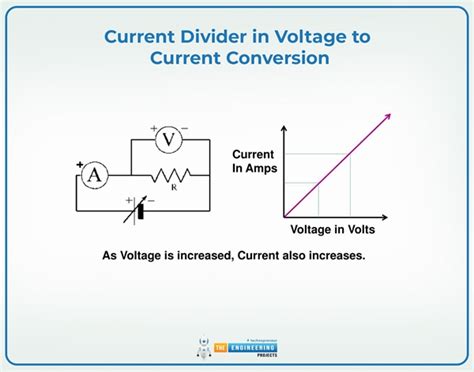 What Is Current Divider Definition Working Examples And Applications The Engineering Projects