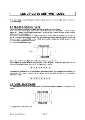 Additionneur 8 Bits Code Vhdl Pdf Notice Manuel D Utilisation