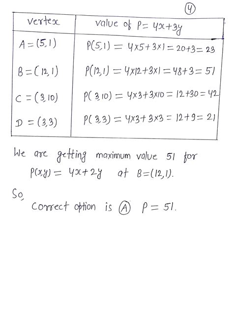 Solved X By Graphing The System Of Constraints And Using The Values