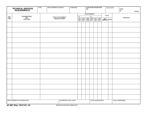 Af Imt Form 255a Fill Out Sign Online And Download Fillable Pdf Templateroller