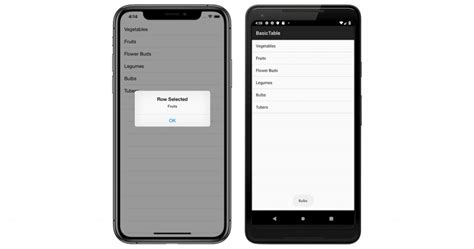 Best Free And Open Source Mobile App Development Software In SaaSworthy Blog Top