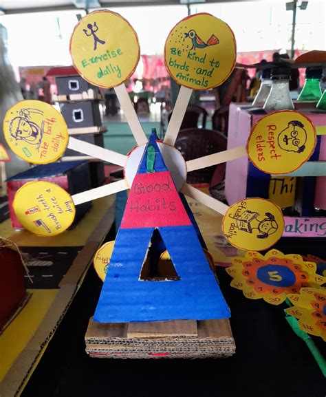 English Tlm Teaching Learning Material Prepared By Teachers And Students