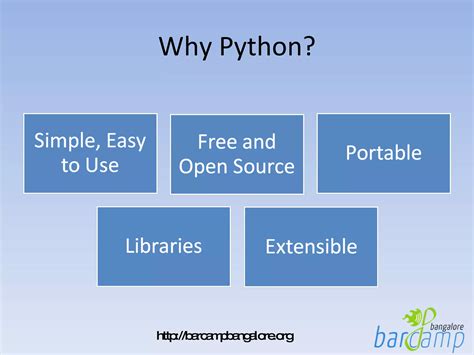 Nltk Natural Language Processing Made Easy Ppt Programming