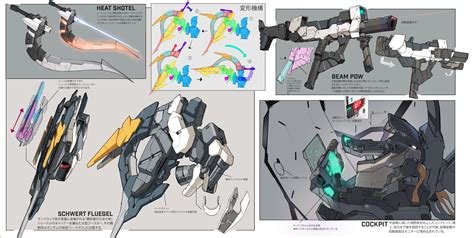 Gundam Sandrock Custom Gundam And 2 More Drawn By Raruru Danbooru