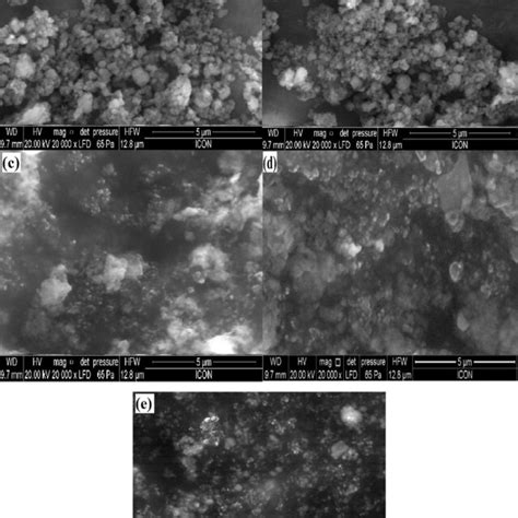 The Schematic Diagram Of The Prepared Zno Nanostructure Solutions Download Scientific Diagram