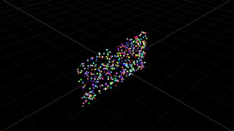 Util Snippets Isaac Sim Documentation